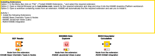 00. Install Extensions — NodePit